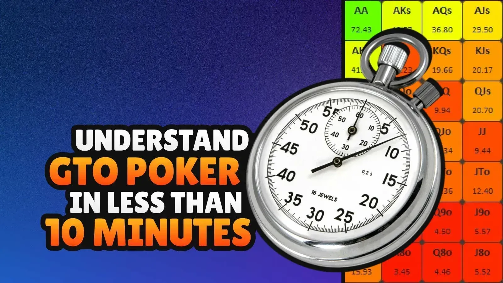 Understand GTO Poker in Less Than 10 Minutes | Getcoach.poker