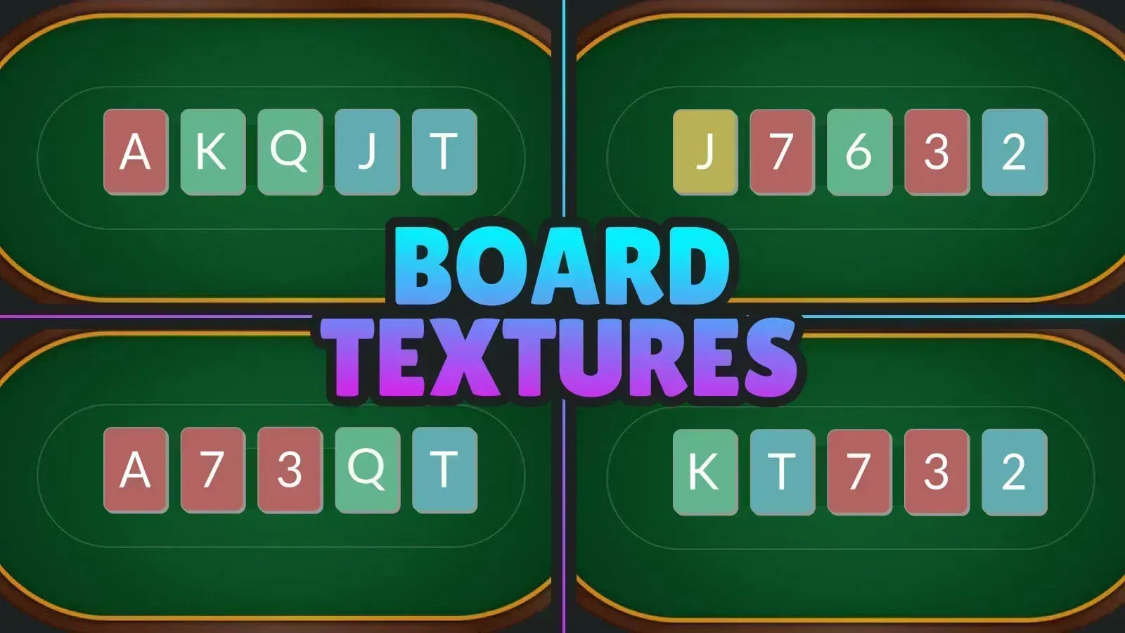 Board Textures in Poker: Types and Strategies | Getcoach.poker
